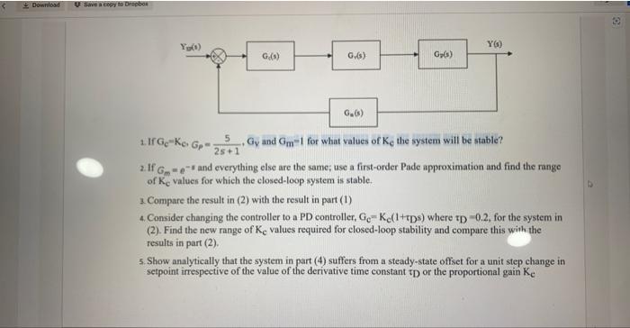 Solved 1. If Gc−Kc,Gp=2s+15,Gy and Gm=1 for what values of | Chegg.com