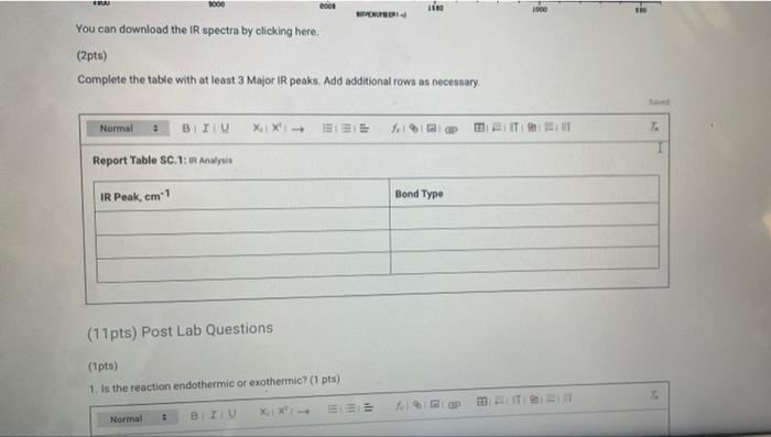 Solved (2pts) IR Analysis Click here for more help on | Chegg.com