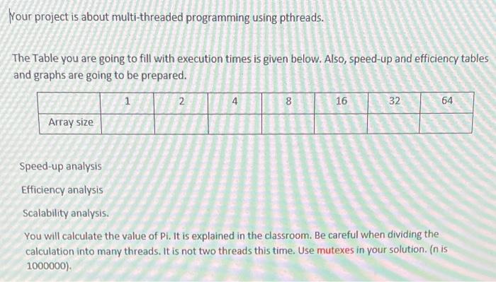 Solved I need a code sequence that I can run in this | Chegg.com