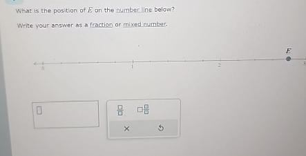 Solved What is the position of E ﻿on the number line | Chegg.com