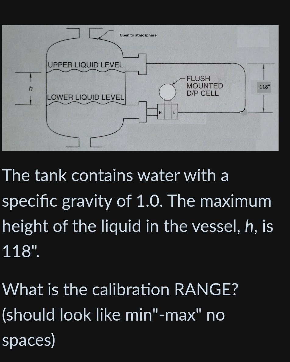 Solved The tank contains water with a specific gravity of | Chegg.com