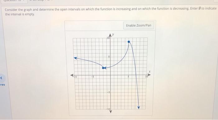Solved Consider the graph and determine the open intervals | Chegg.com