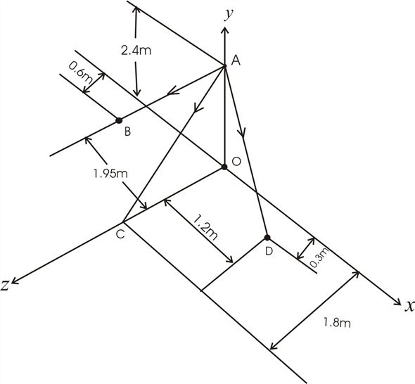 Solved: Chapter 3 Problem 38P Solution | Vector Mechanics For Engineers : Statics And Dynamics ...
