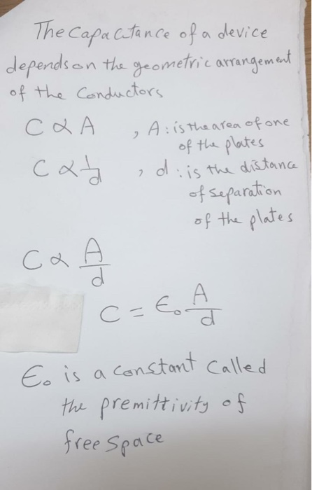 Solved The capacitance of a device depends on the geometric | Chegg.com