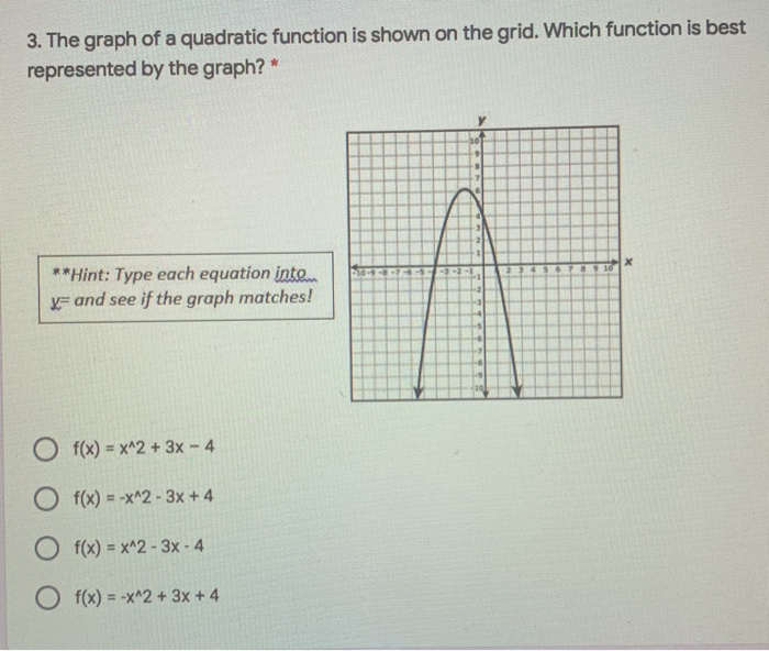 Solved 4. What is the positive solution to the equation 0 = | Chegg.com
