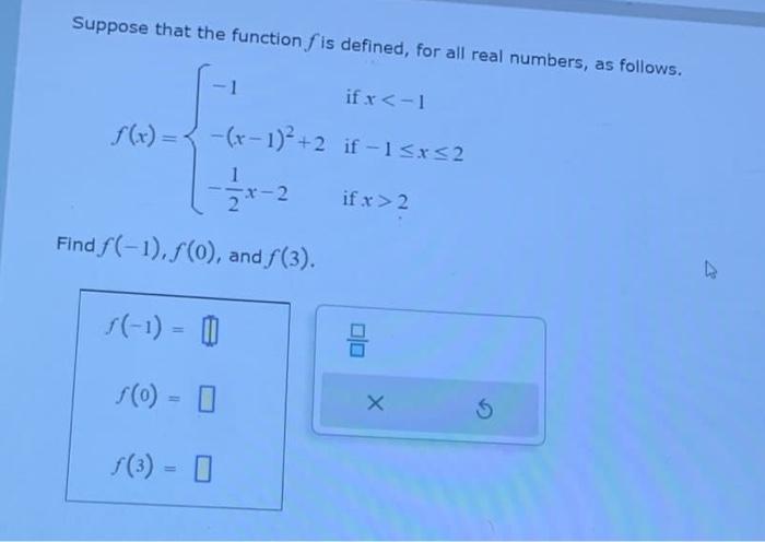 Solved Suppose that the function f is defined, for all real | Chegg.com