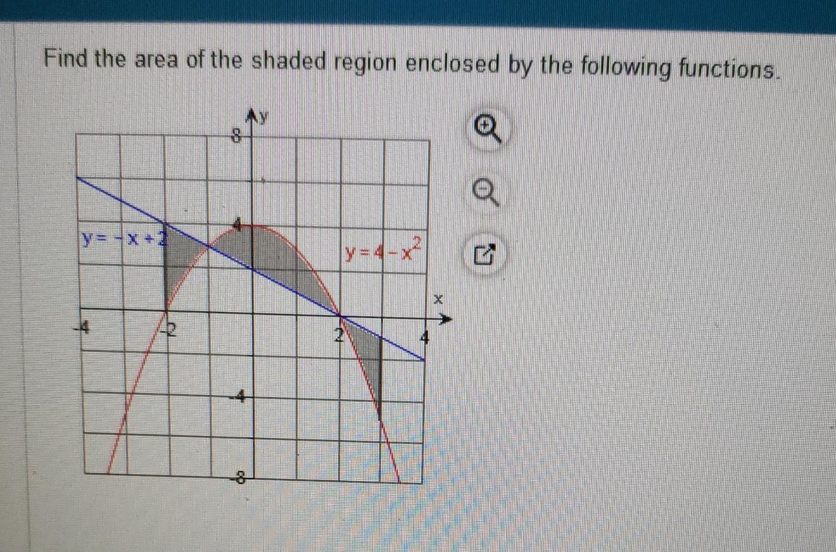Solved Find the area of the shaded region enclosed by the | Chegg.com Solved Find the area of the shaded region enclosed by the | Chegg.com