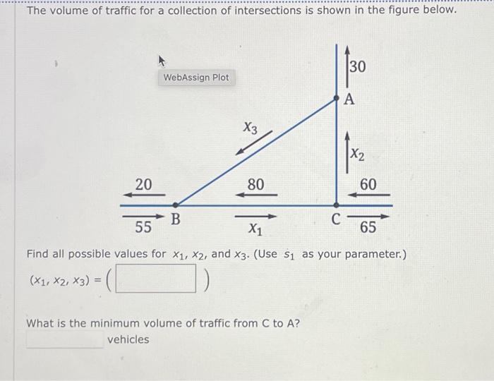 Solved The volume of traffic for a collection of | Chegg.com