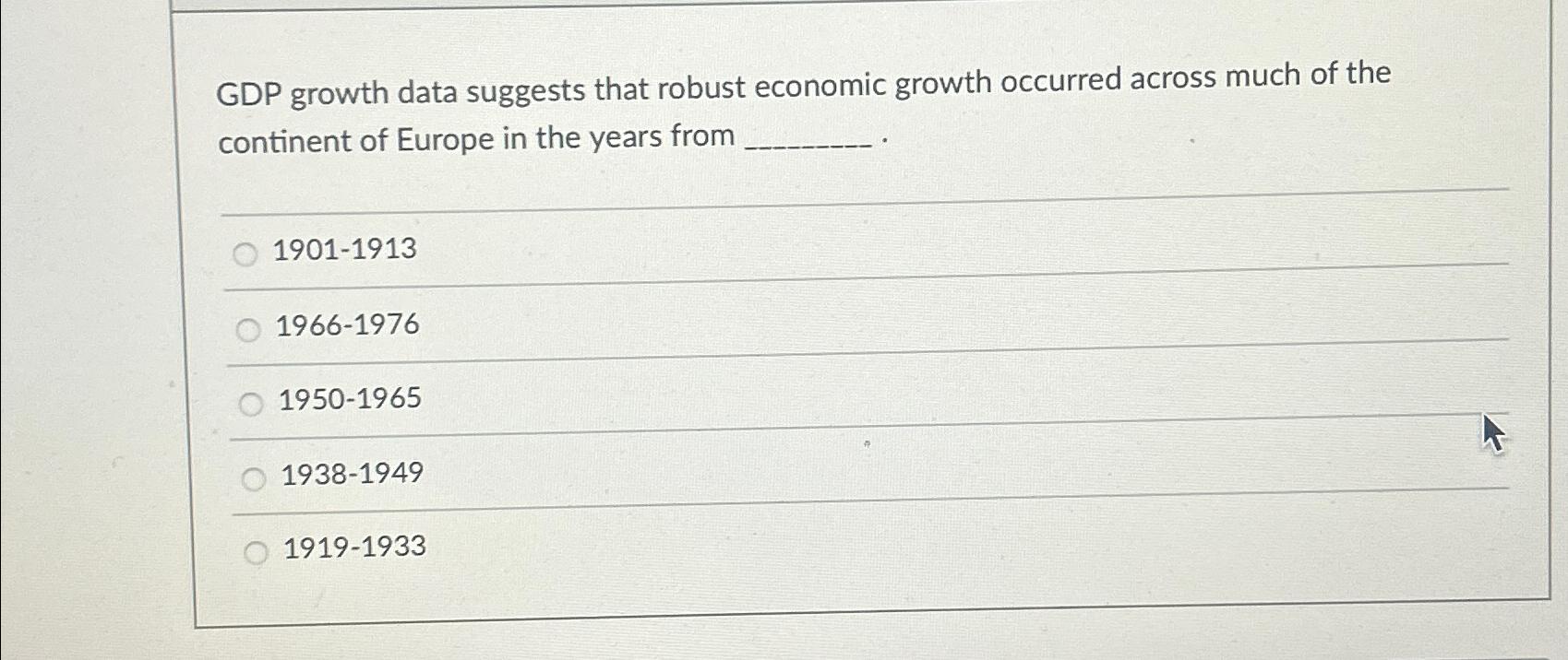 Solved GDP growth data suggests that robust economic growth | Chegg.com