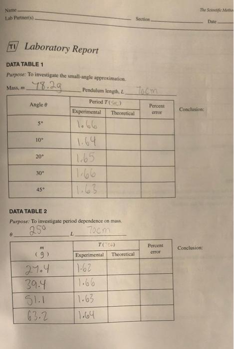 Solved The Sec Methe Name Lab Partners) Section Date TI | Chegg.com