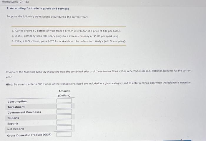 Solved 2. Accounting for trade in goods and services Suppose | Chegg.com