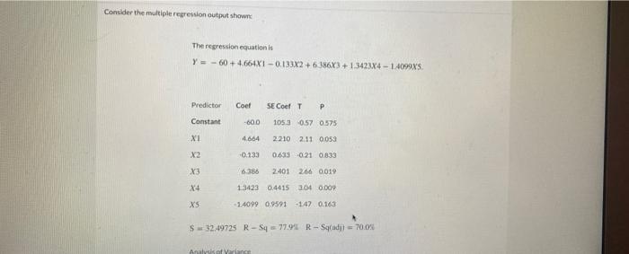 Solved Consider the multiple regression output shown The | Chegg.com