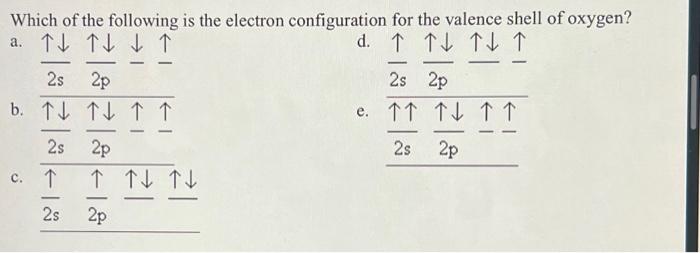 Electron Configuration For Oxygen