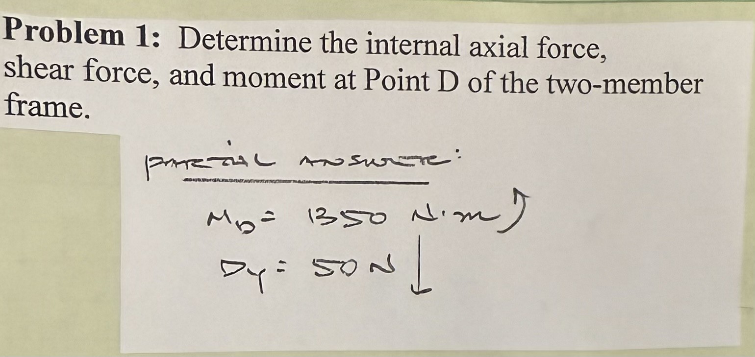 Solved Problem 1: Determine the internal axial force,shear | Chegg.com