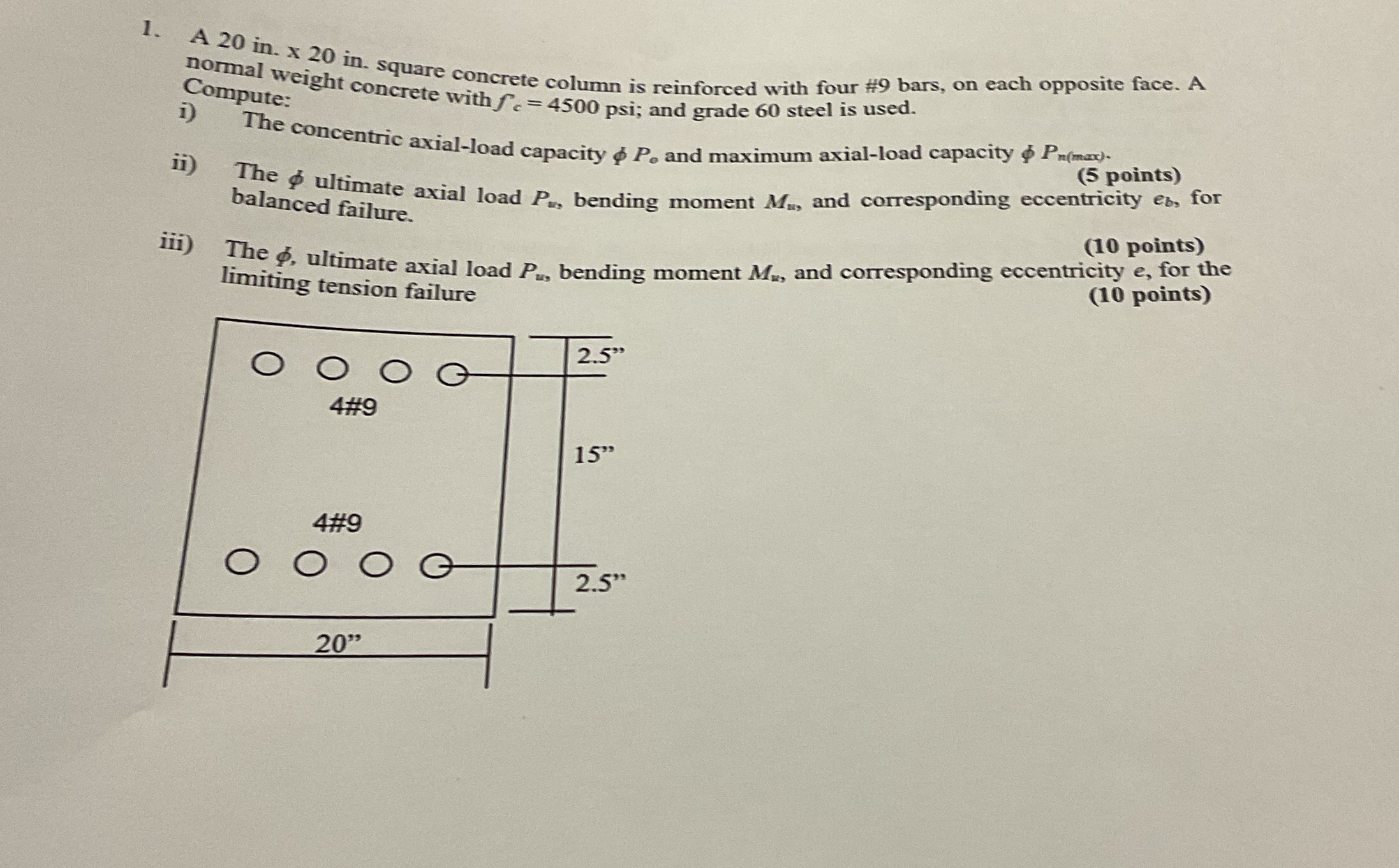Solved A 20 ﻿in. x20 ﻿in. ﻿square concrete column is | Chegg.com