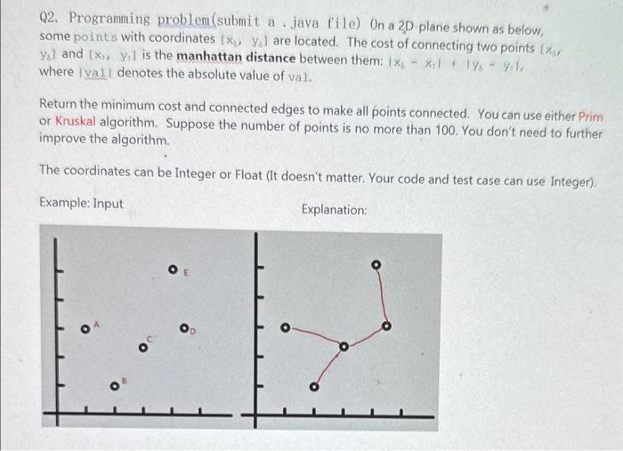 Solved Q2. Programming problem (submit a java file) On a | Chegg.com