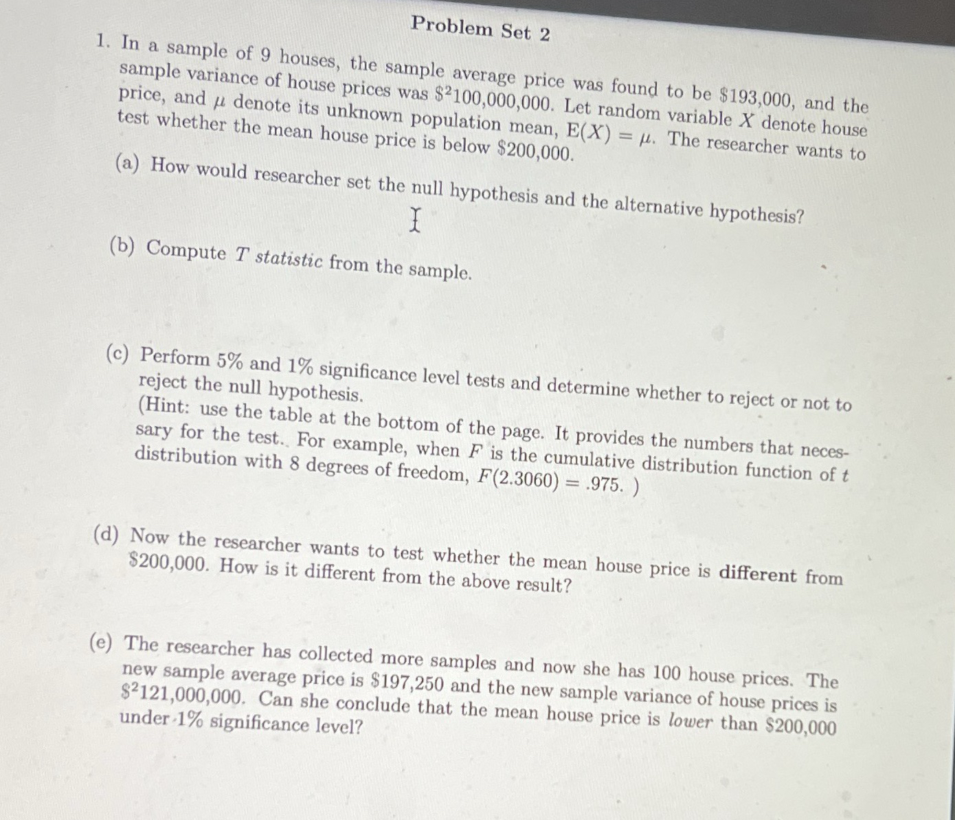Solved Problem Set 2In a sample of 9 ﻿houses, the sample | Chegg.com