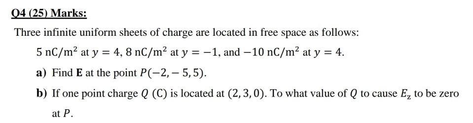 Solved 04 (25) Marks: Three infinite uniform sheets of | Chegg.com