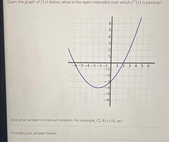 Solved Given the graph of f(x) below, what is the open | Chegg.com
