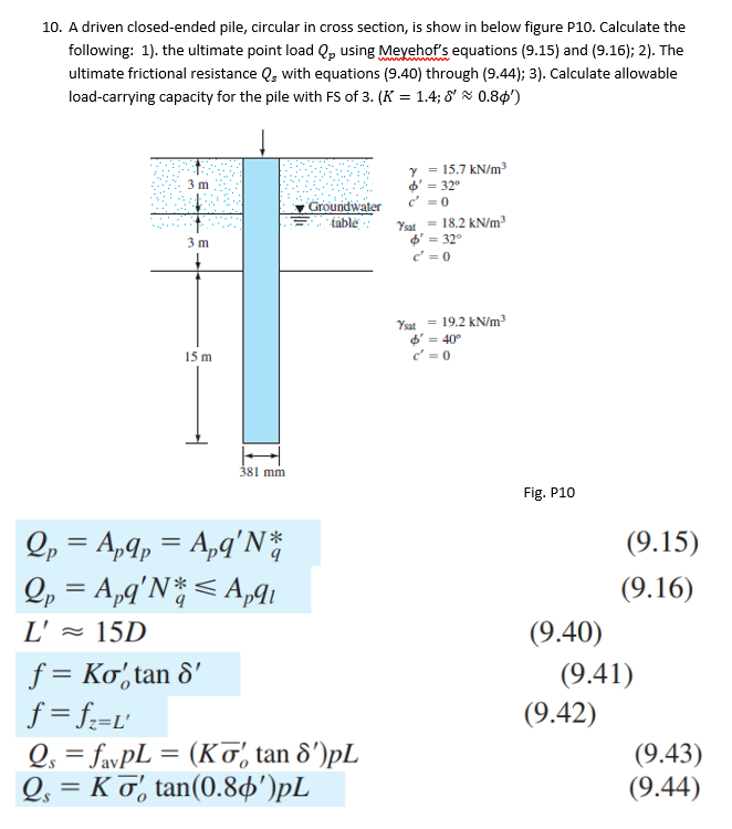 A driven closed-ended pile, circular in cross | Chegg.com