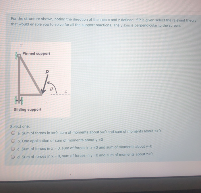 Solved For the structure shown, noting the direction of the | Chegg.com