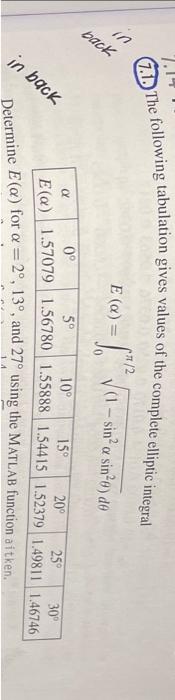 Solved 7.1. The following tabulation gives values of the | Chegg.com