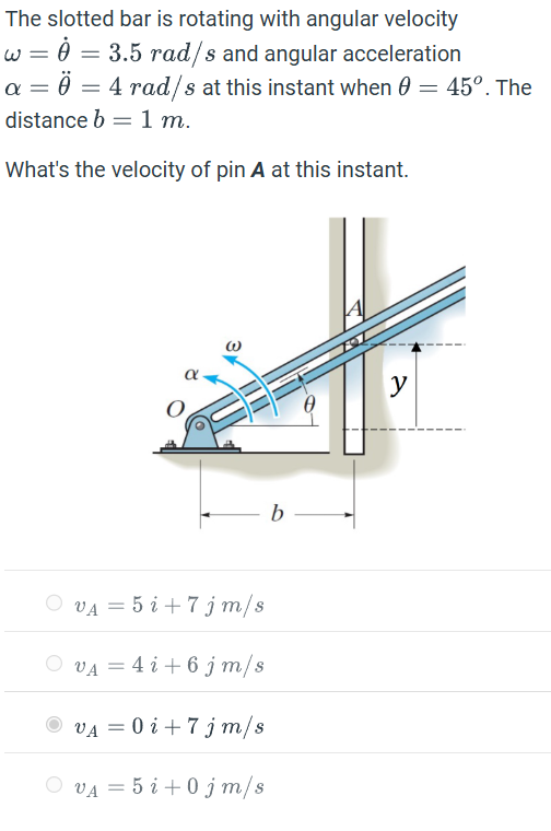 Solved The slotted bar is rotating with angular | Chegg.com