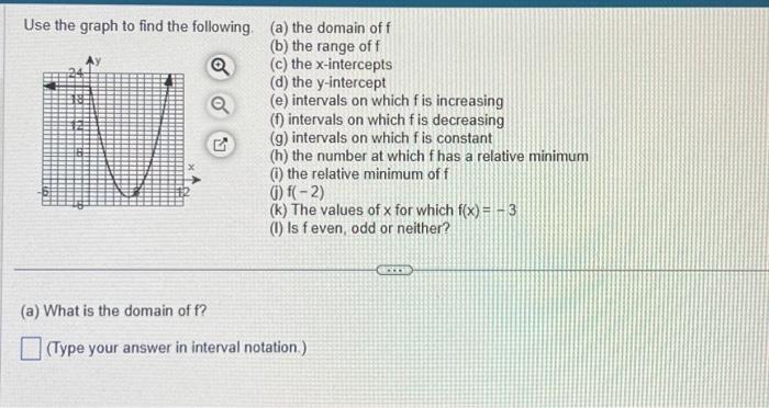 Solved Use the graph to find the following. (a) the domain | Chegg.com