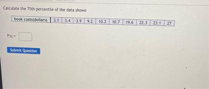 Solved Calculate the 75 th percentile of the data shown P75= | Chegg.com