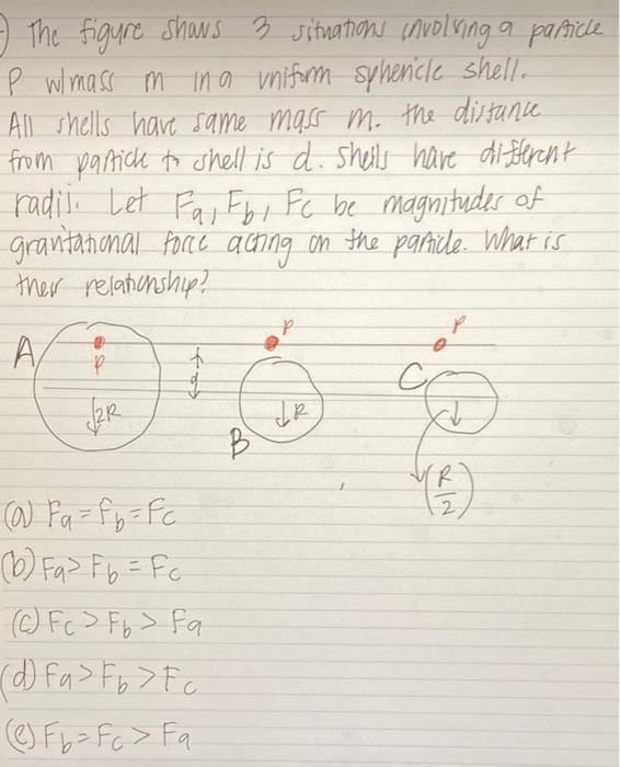 Solved The figure shows 3 situations envolving a parice P wl | Chegg.com