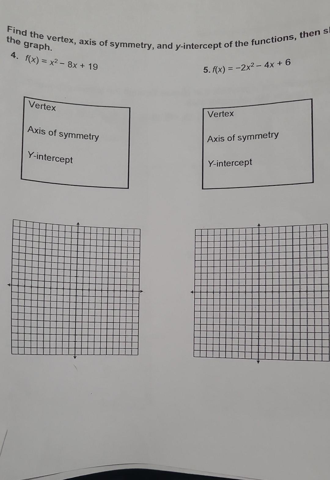 Solved Find The Vertex Axis Of Symmetry And Y Intercept Of
