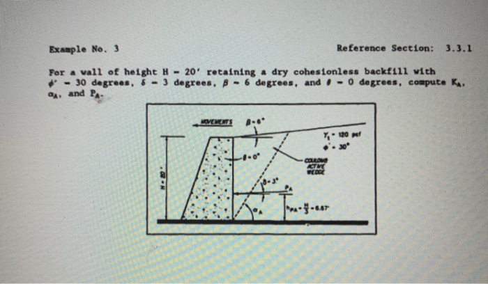 Solved Example No. 3 Reference Section: 3.3.1 For a wall of | Chegg.com