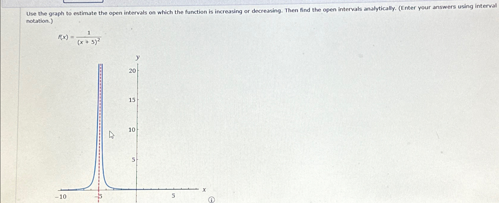 Solved Use the graph to estimate the open intervals on which | Chegg.com