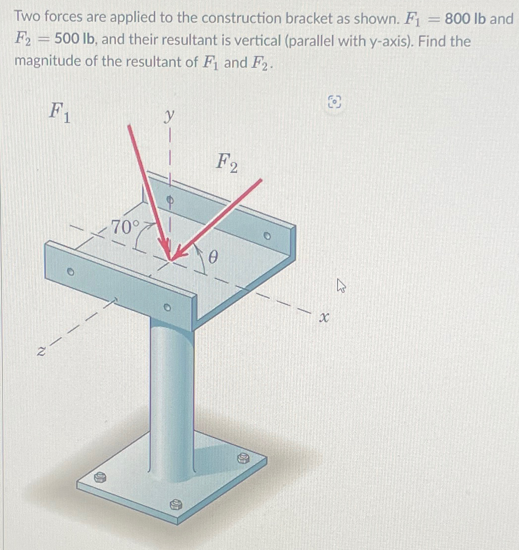 Solved Two forces are applied to the construction bracket as | Chegg.com