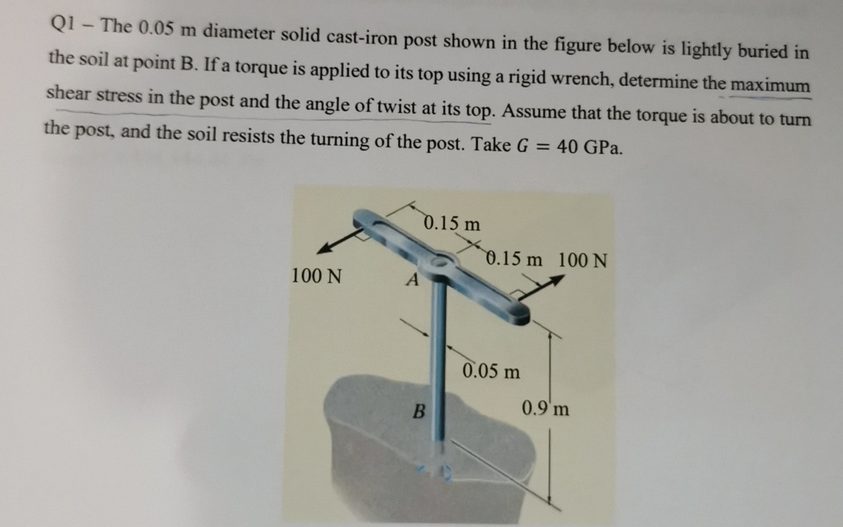 Solved Q1 - ﻿The 0.05 ﻿m diameter solid cast-iron post shown | Chegg.com