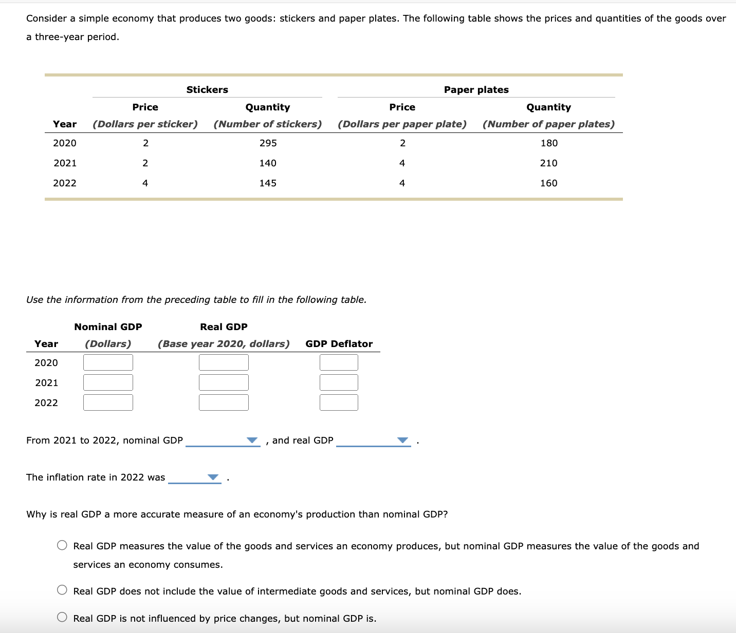 Solved From 2021 ﻿to 2022, ﻿nominal GDP: | Chegg.com