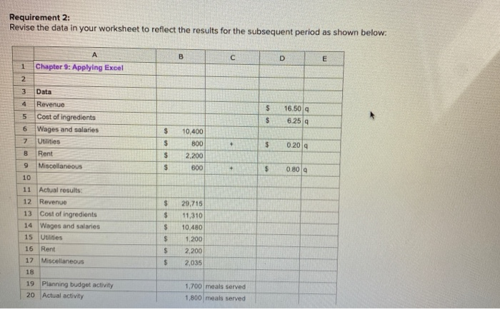 Solved Chapter 9: Applying Excel: Excel Worksheet (Part 1 of | Chegg.com