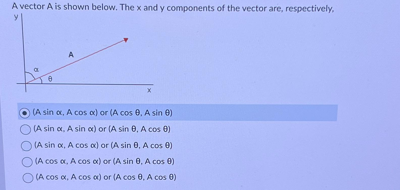Solved A vector A is shown below. The x and y components of | Chegg.com