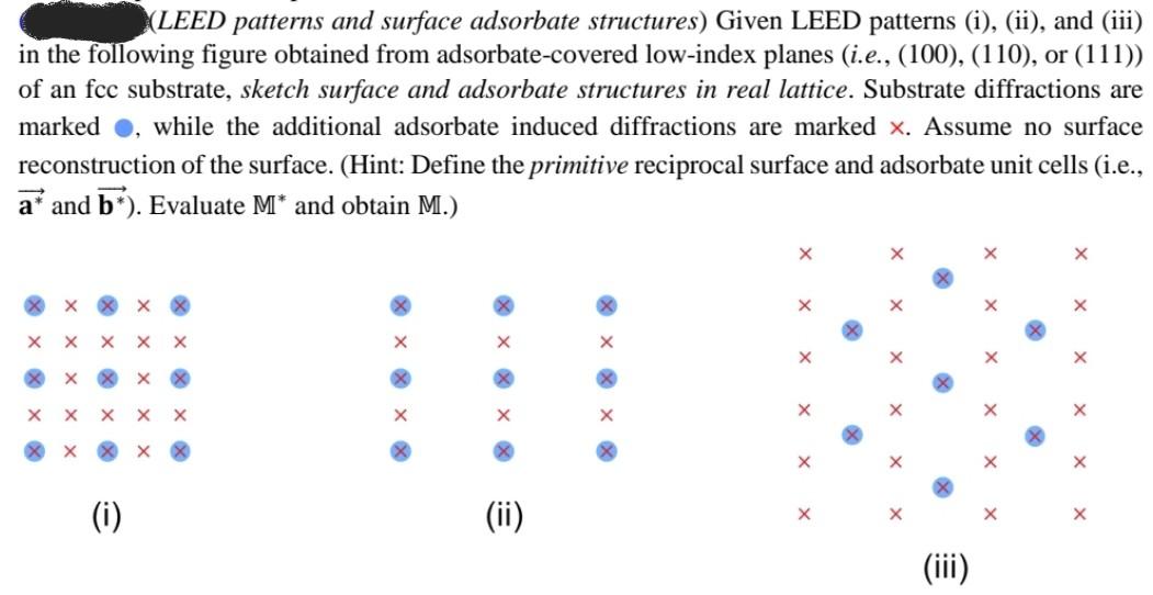 (LEED patterns and surface adsorbate structures) | Chegg.com