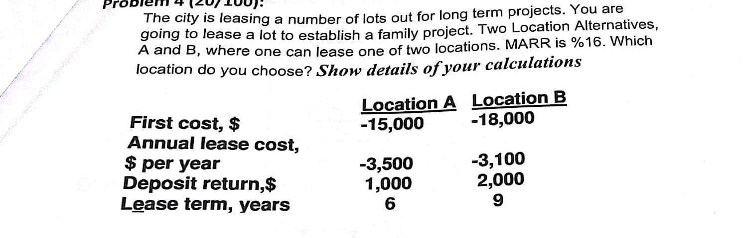 Solved The city is leasing a number of lots out for long | Chegg.com