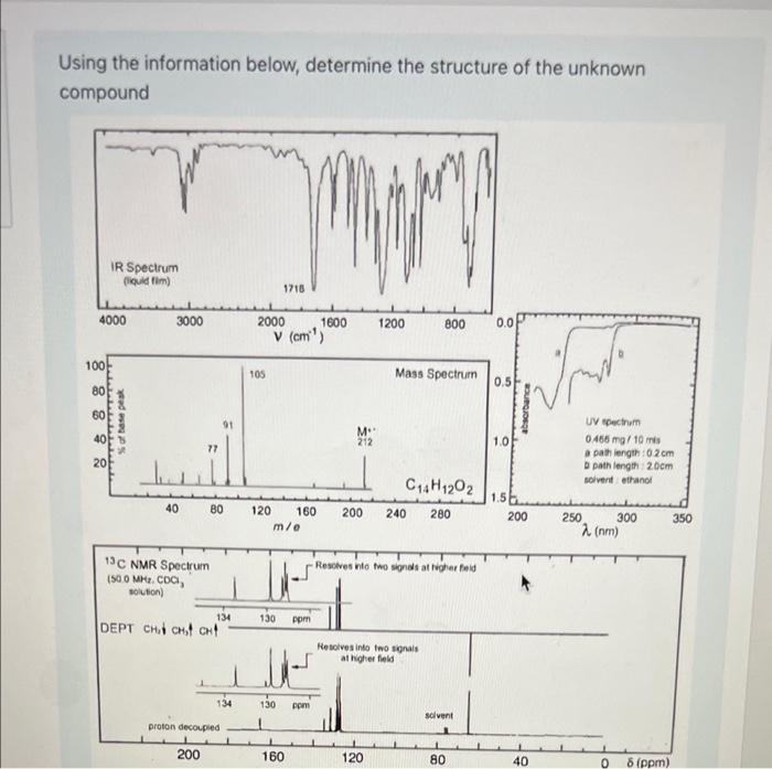 Solved Using the information below, determine the structure | Chegg.com
