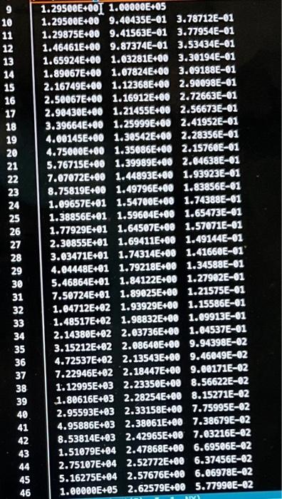Solved Python Codewrite Out A Python Code That Will Read 6110