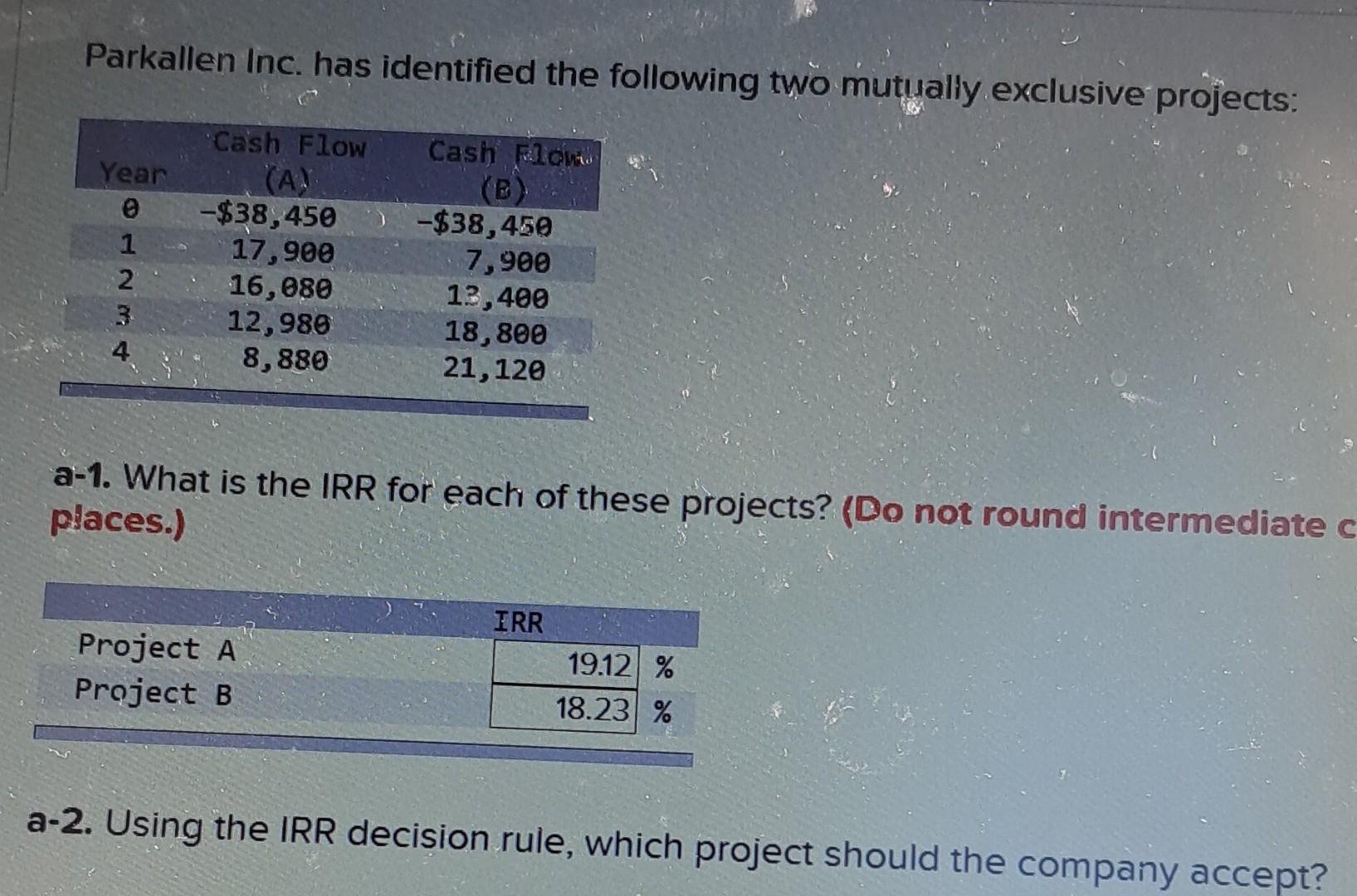 Solved a-2. Using the IRR decision rule, which project | Chegg.com