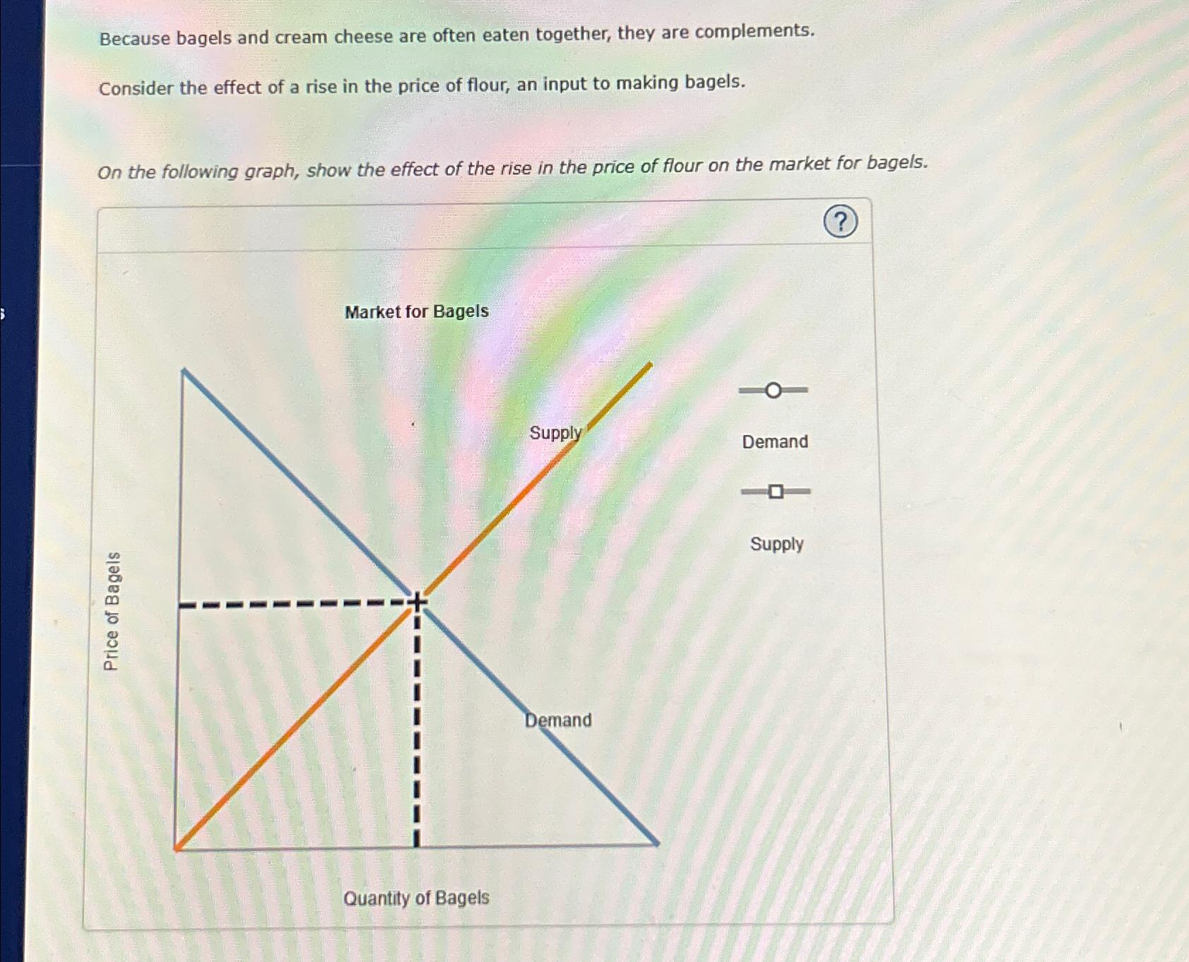 Solved Because bagels and cream cheese are often eaten | Chegg.com
