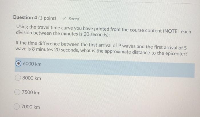 Solved Question 2 (1 point) Using the travel time curve you | Chegg.com