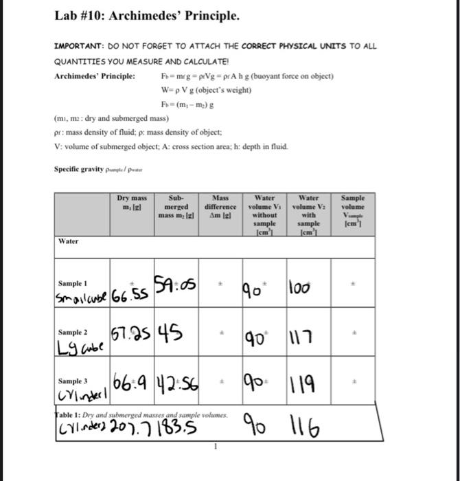 Lab \#10: Archimedes' Principle. IMPORTANT: DO NOT | Chegg.com