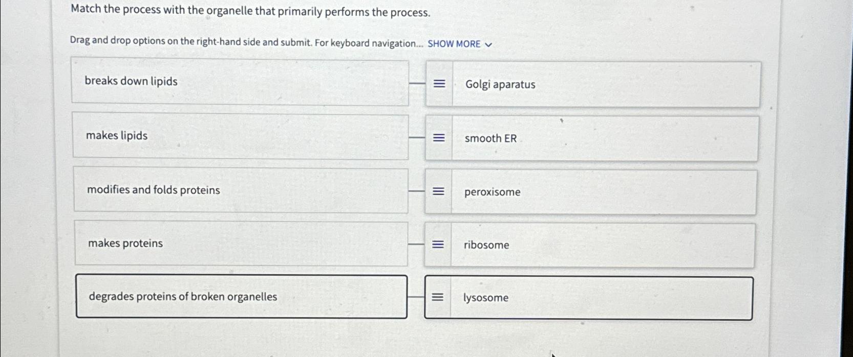 Solved Match the process with the organelle that primarily | Chegg.com