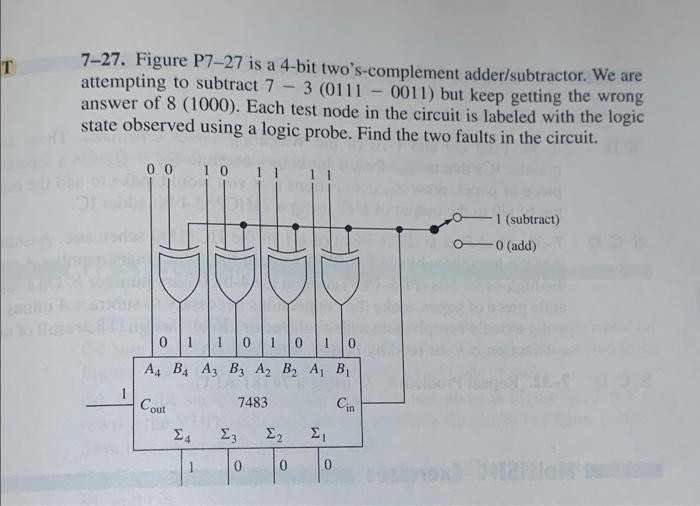 Solved figure p7-27 is a 4-bit two's complement | Chegg.com