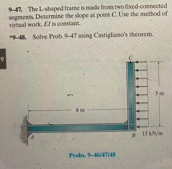 Solved 9-47. The L-shaped frame is made from two | Chegg.com