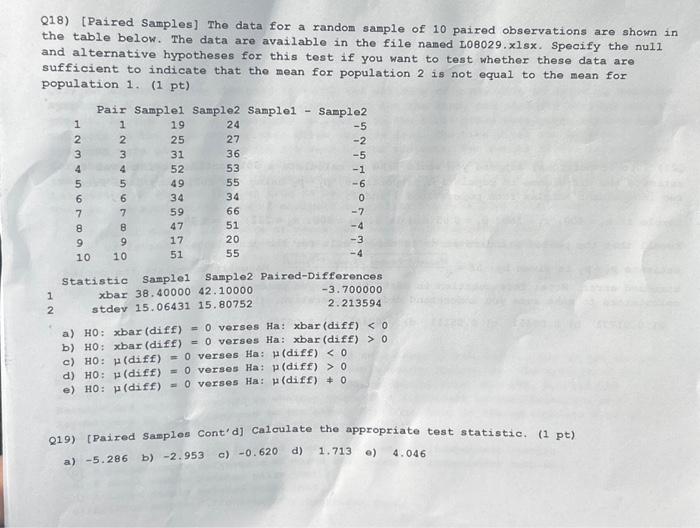 Solved Q18) [Paired Samples] The data for a random sample of | Chegg.com